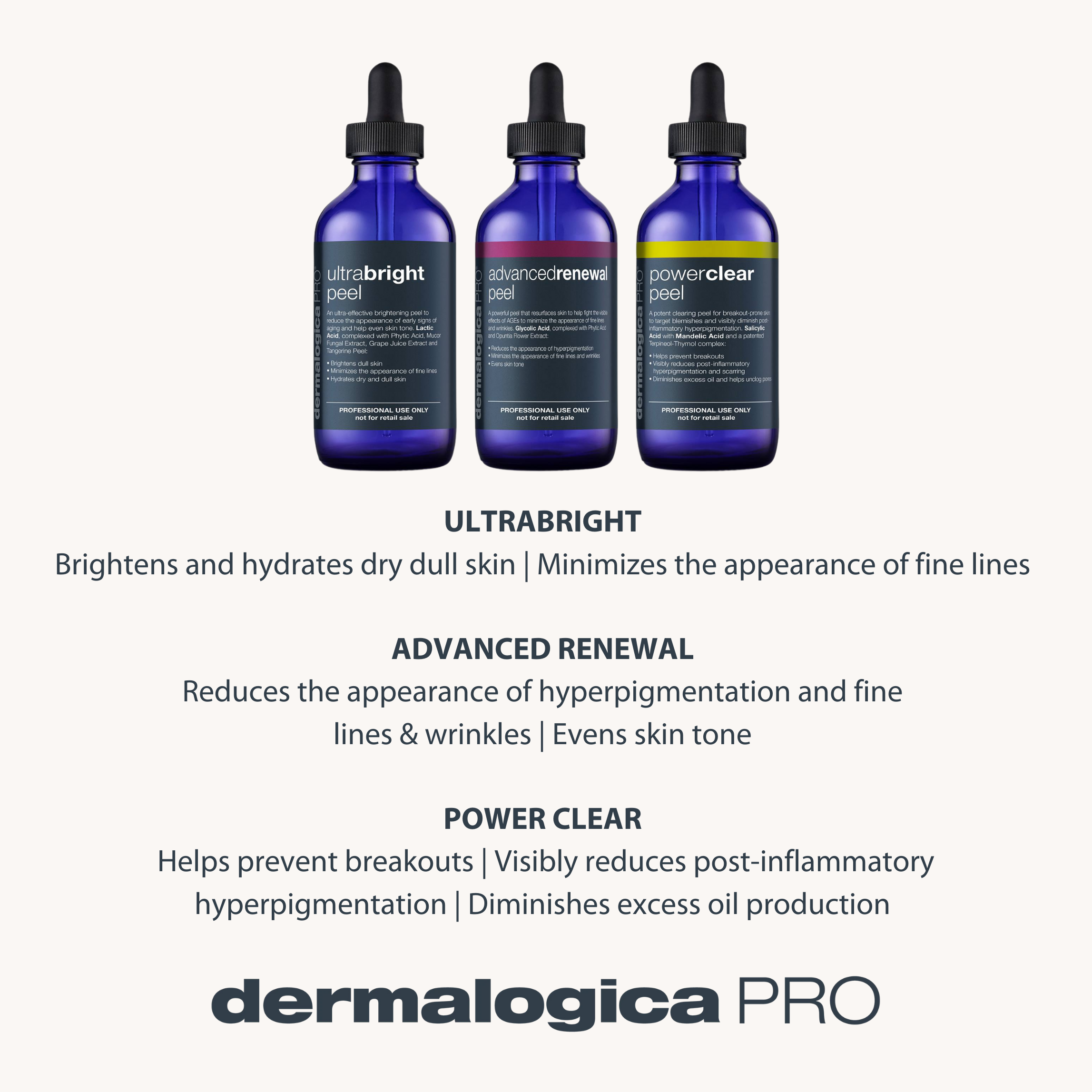 Dermalogica Pro Power Peel – Beauty53